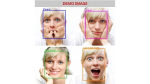 Top 6 Datasets For Emotion Detection