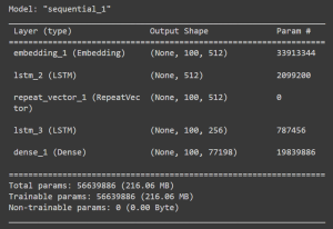 Language Translation using LSTM - Analytics Vidhya