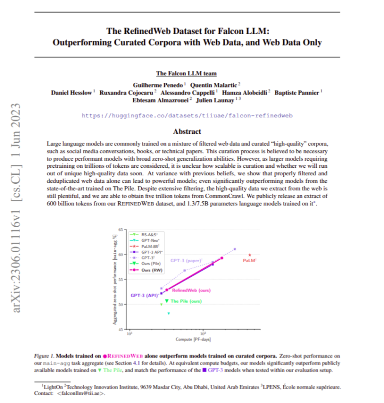 10 Open Source Datasets for LLM Training - Analytics Vidhya