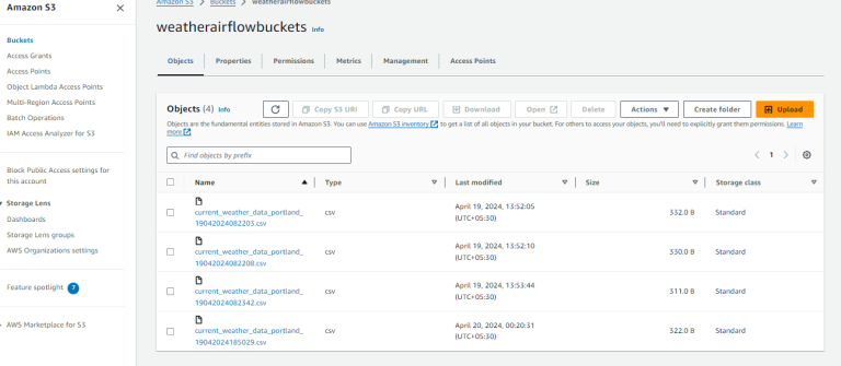 Streamlining Data Workflow with Apache Airflow on AWS EC2