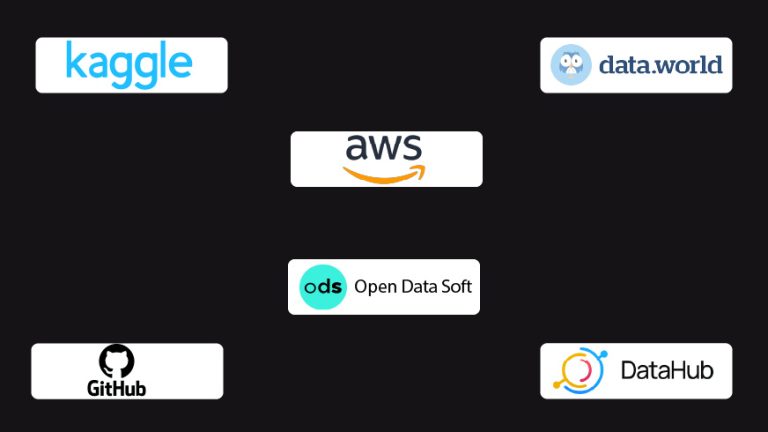 28 Websites to Find Datasets for your Projects