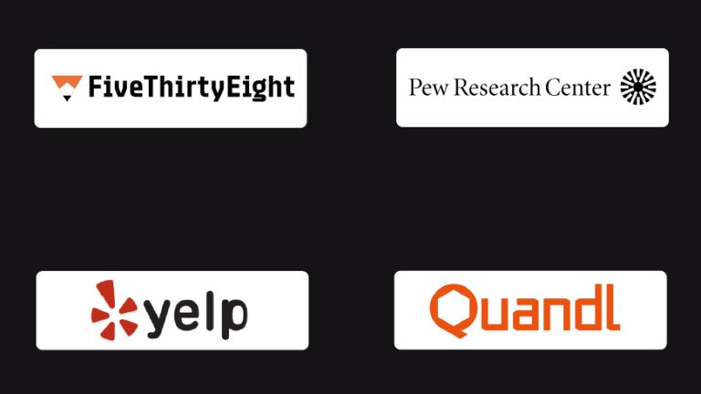 28 Websites to Find Datasets for your Projects