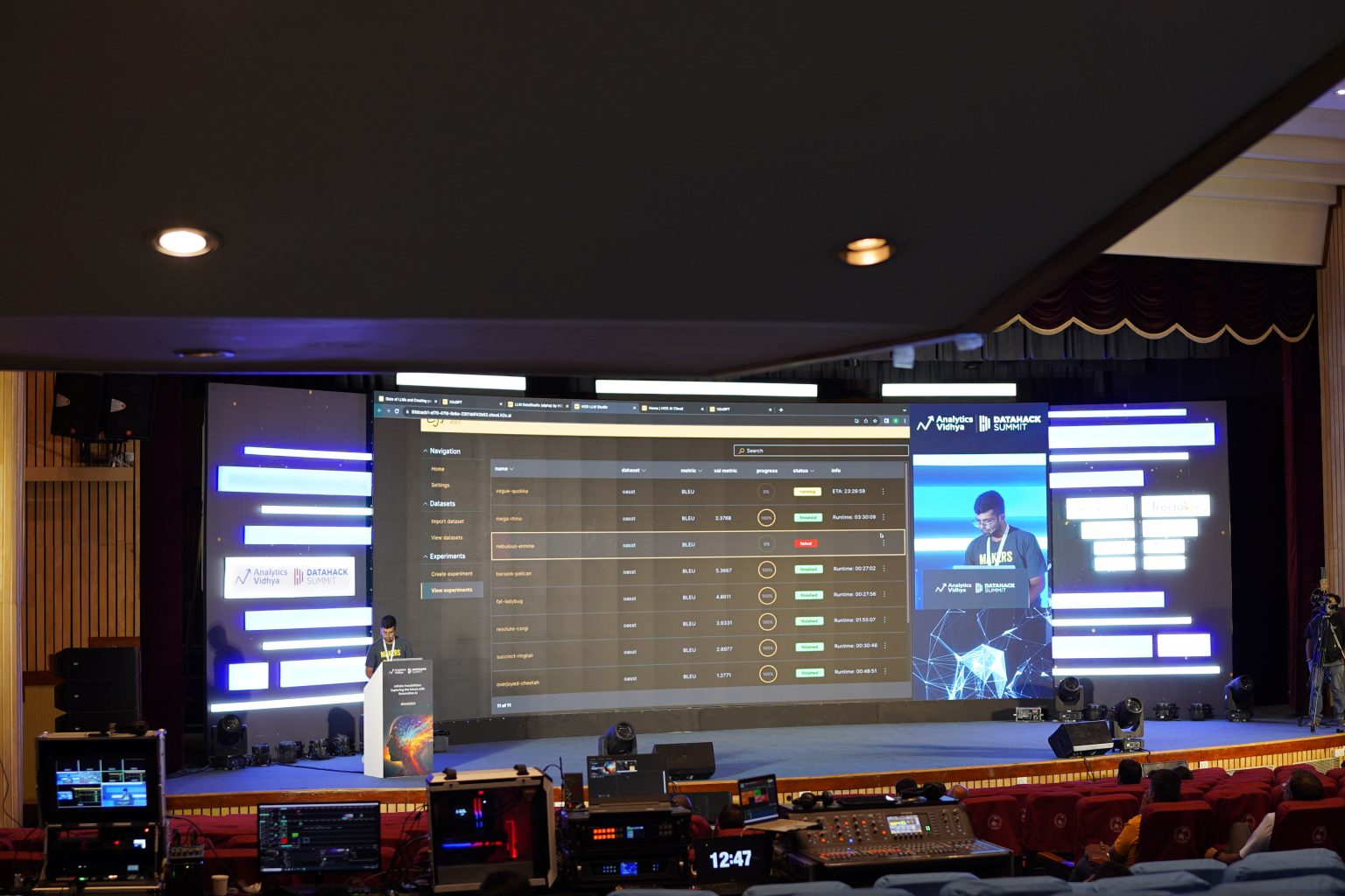 DataHack Summit 2024: The Ultimate GenAI Event of the Year - Analytics ...