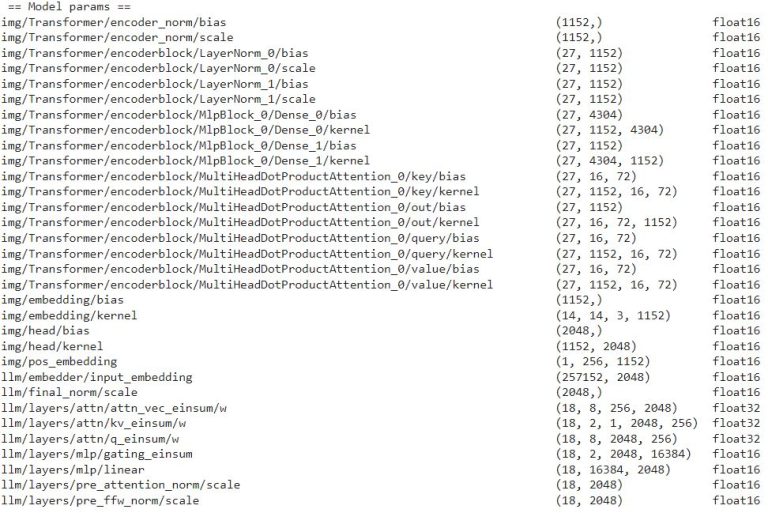 Finetune and Deploy Custom PaLiGemma Model for Image Tasks