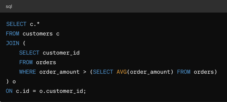 15 Creative Ways to Use ChatGPT for SQL