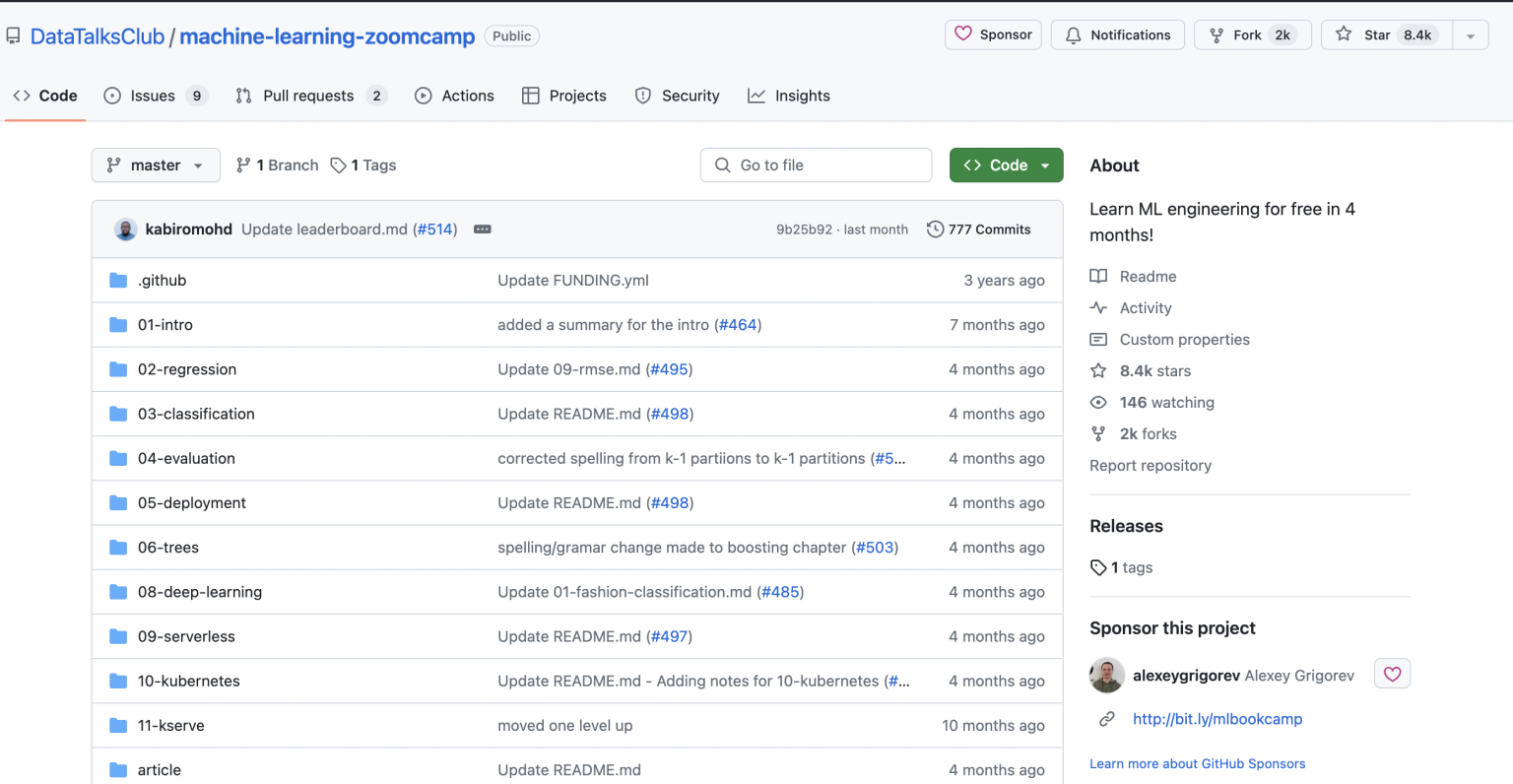 10+ Github Repositories to Machine Learning For 2025