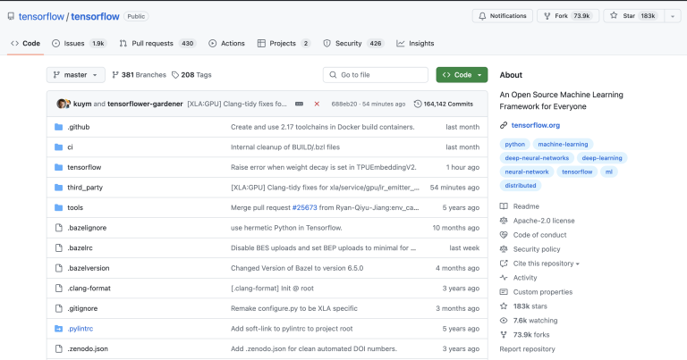 10+ Github Repositories to Machine Learning For 2025