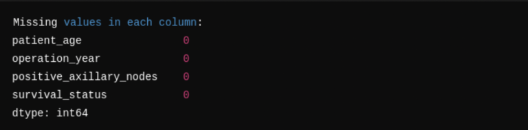 What is Exploratory Data Analysis