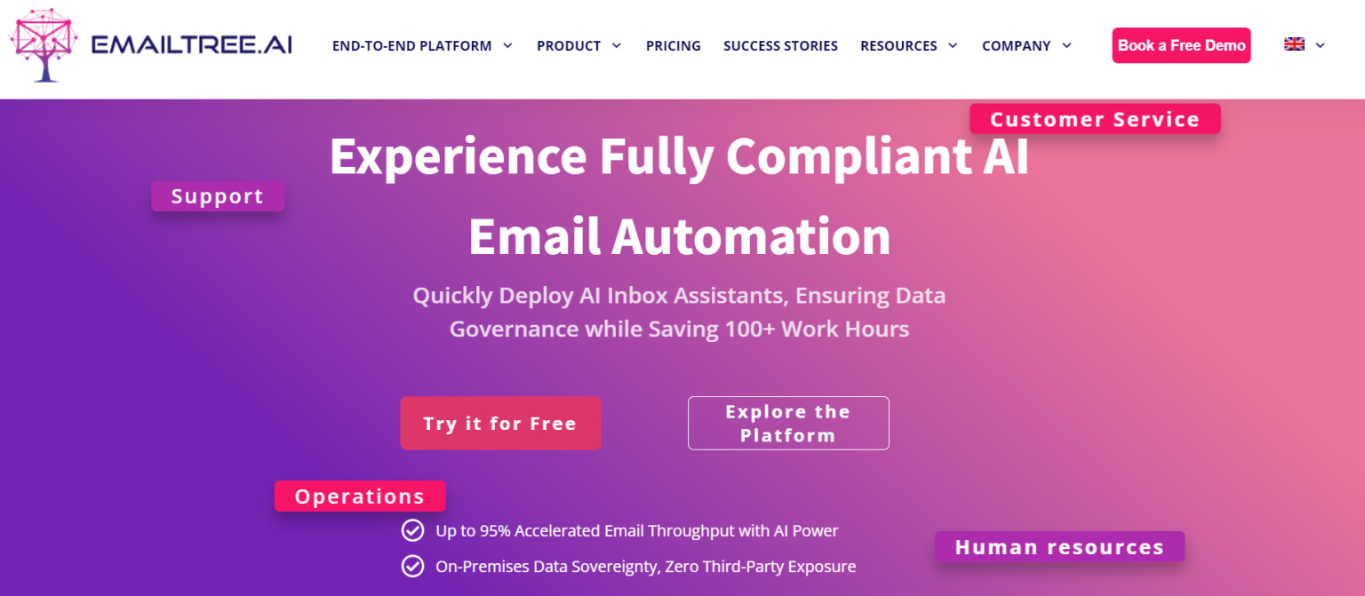 Top 30+ AI Productivity Tools to Use in 2025 - Analytics Vidhya