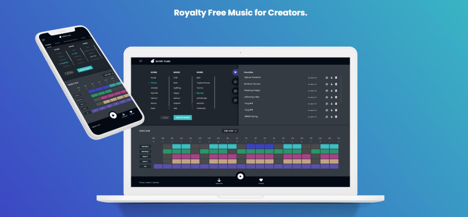 Top 11 AI Music Generators of 2025- Analytics Vidhya