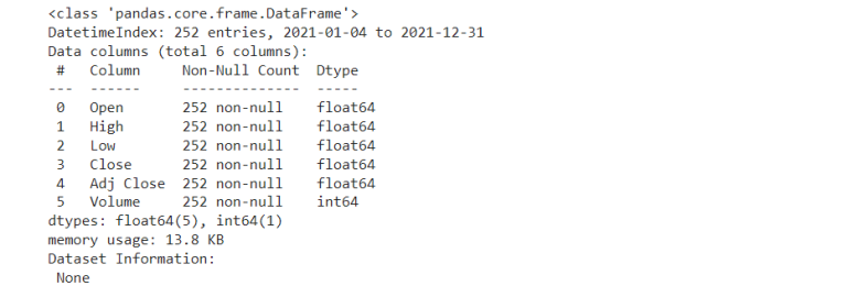 Build a Model to Predict Stock Prices using ChatGPT