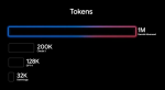 4 Gemini Models by Google that you Must Know About - Analytics Vidhya