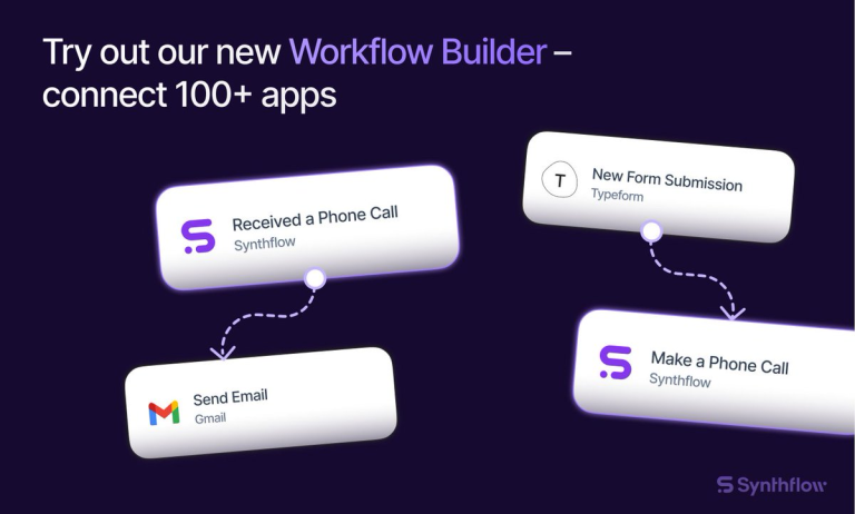 Synthflow AI: The Ultimate Tool for Automating Your Business Calls