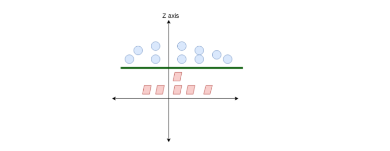 Support Vector Regression In Machine Learning - Analytics Vidhya
