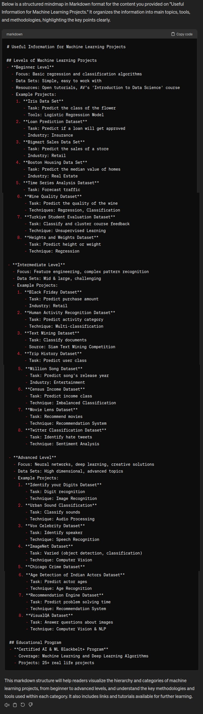 How to Create Mind Maps Using ChatGPT