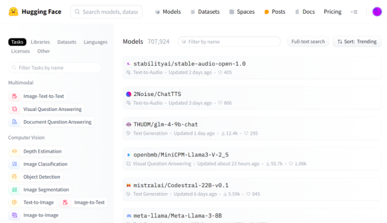 How to Build NLP Applications with Hugging Face? - Analytics Vidhya