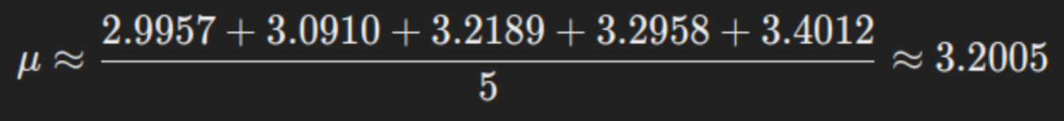 Introduction to Log-normal Distribution