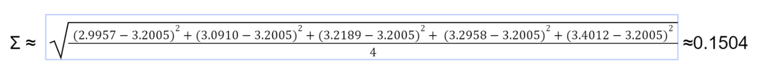 Introduction to Log-normal Distribution