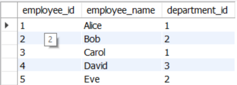 11 Ways to Merge Tables in SQL