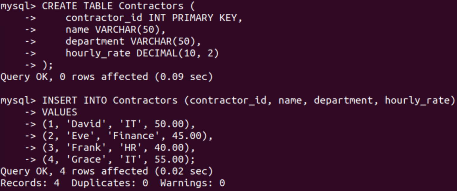 Introduction to SQL Union
