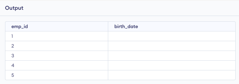 SQL ALTER TABLE Statement