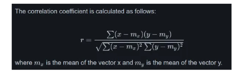 Similarity and Dissimilarity Measures in Data Science