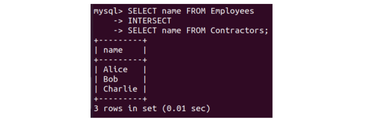 Understandin SQL INTERSECT Command