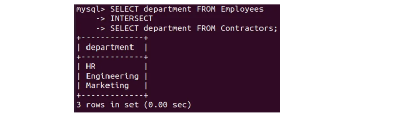 Understandin SQL INTERSECT Command