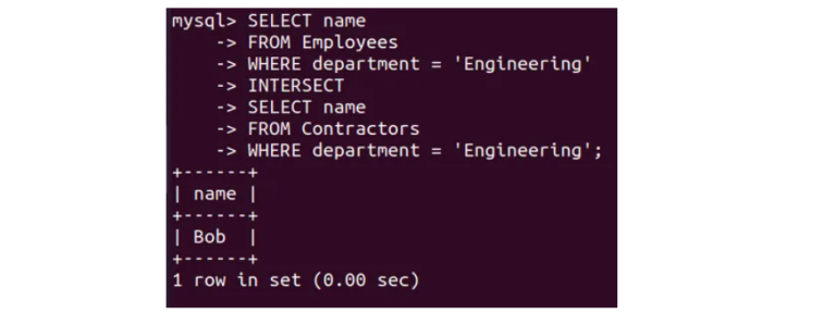 Understandin SQL INTERSECT Command