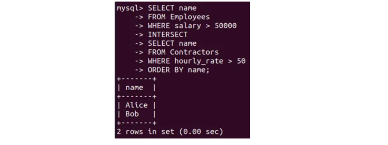 Understandin SQL INTERSECT Command