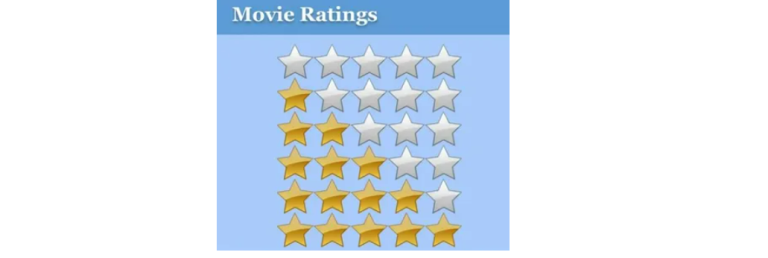 Understanding and Using Ordinal Data