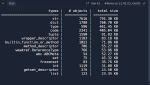 Memory Profiling in Python - Analytics Vidhya