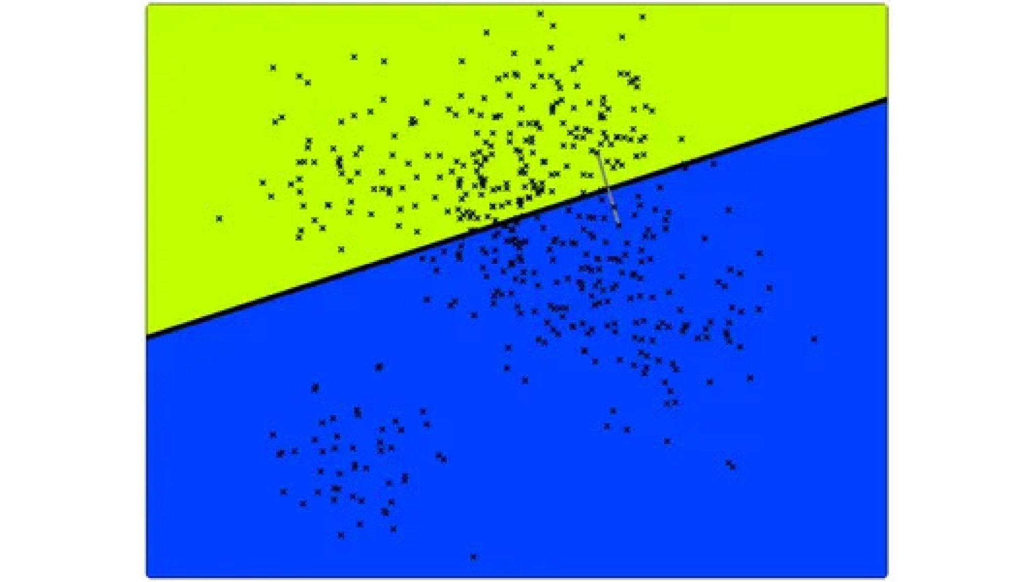 Exploring ANN Algorithms in Vector Databases