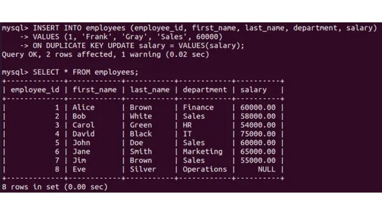 SQL Insert Statement