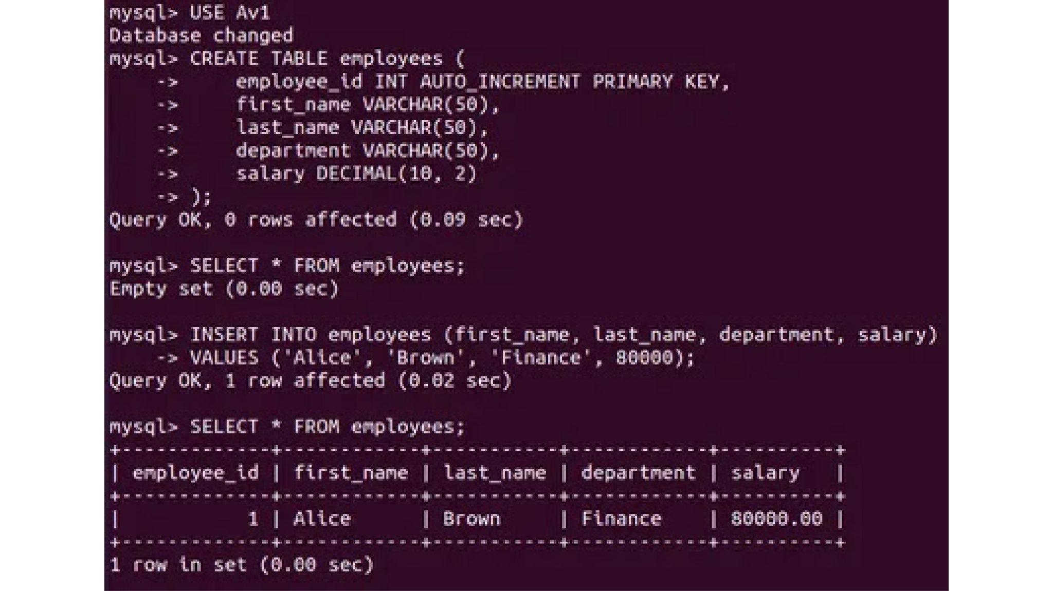 SQL Insert Statement