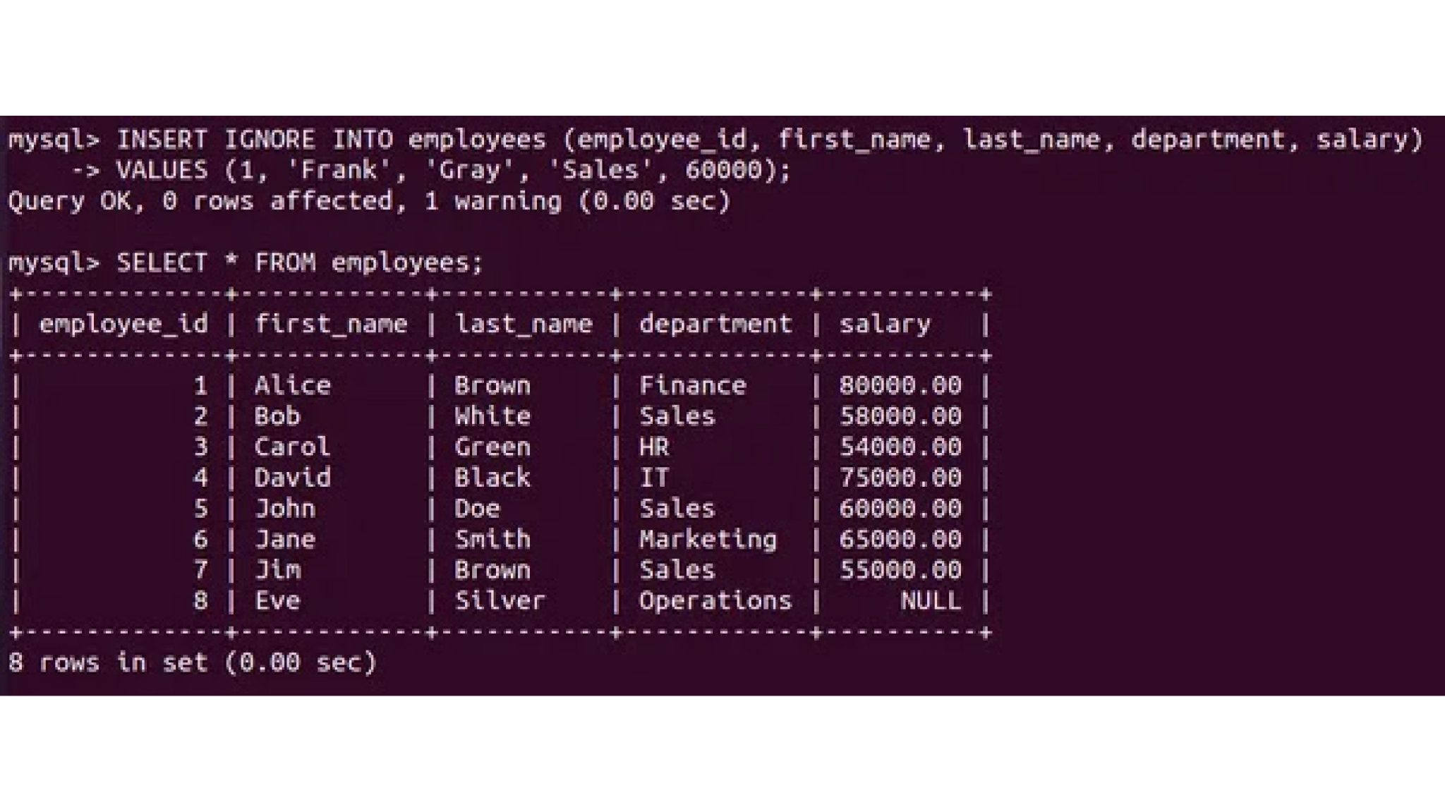 SQL Insert Statement