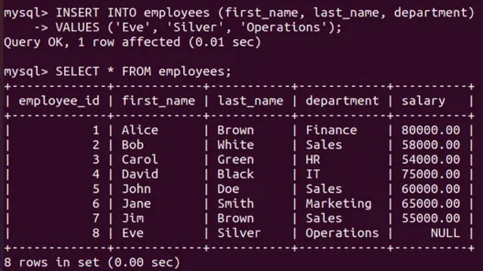 SQL Insert Statement