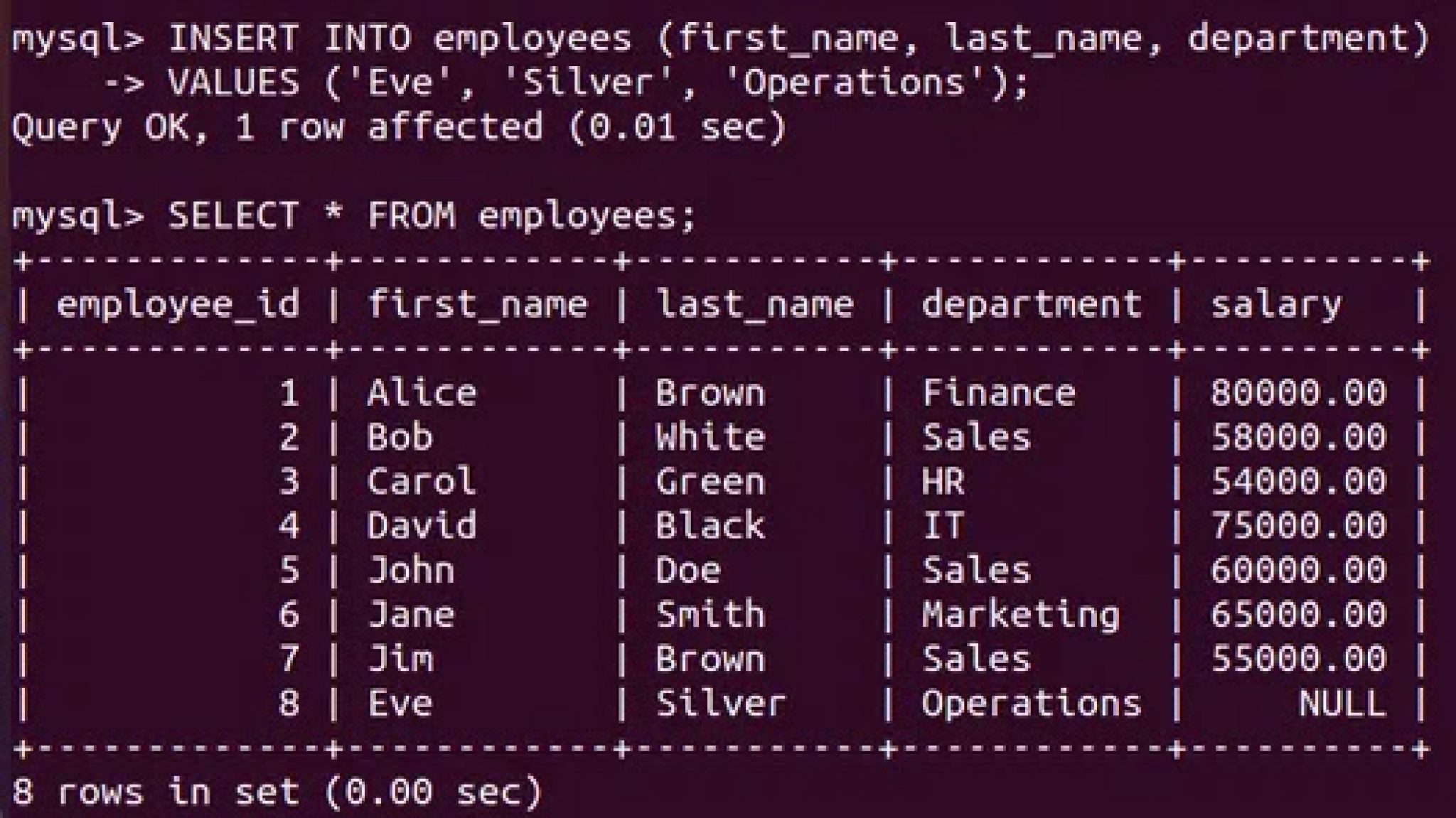 SQL Insert Statement