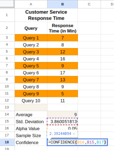 How To Calculate Confidence Interval in Excel and Google Sheets