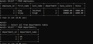 How to Use Aliases in SQL? - Analytics Vidhya