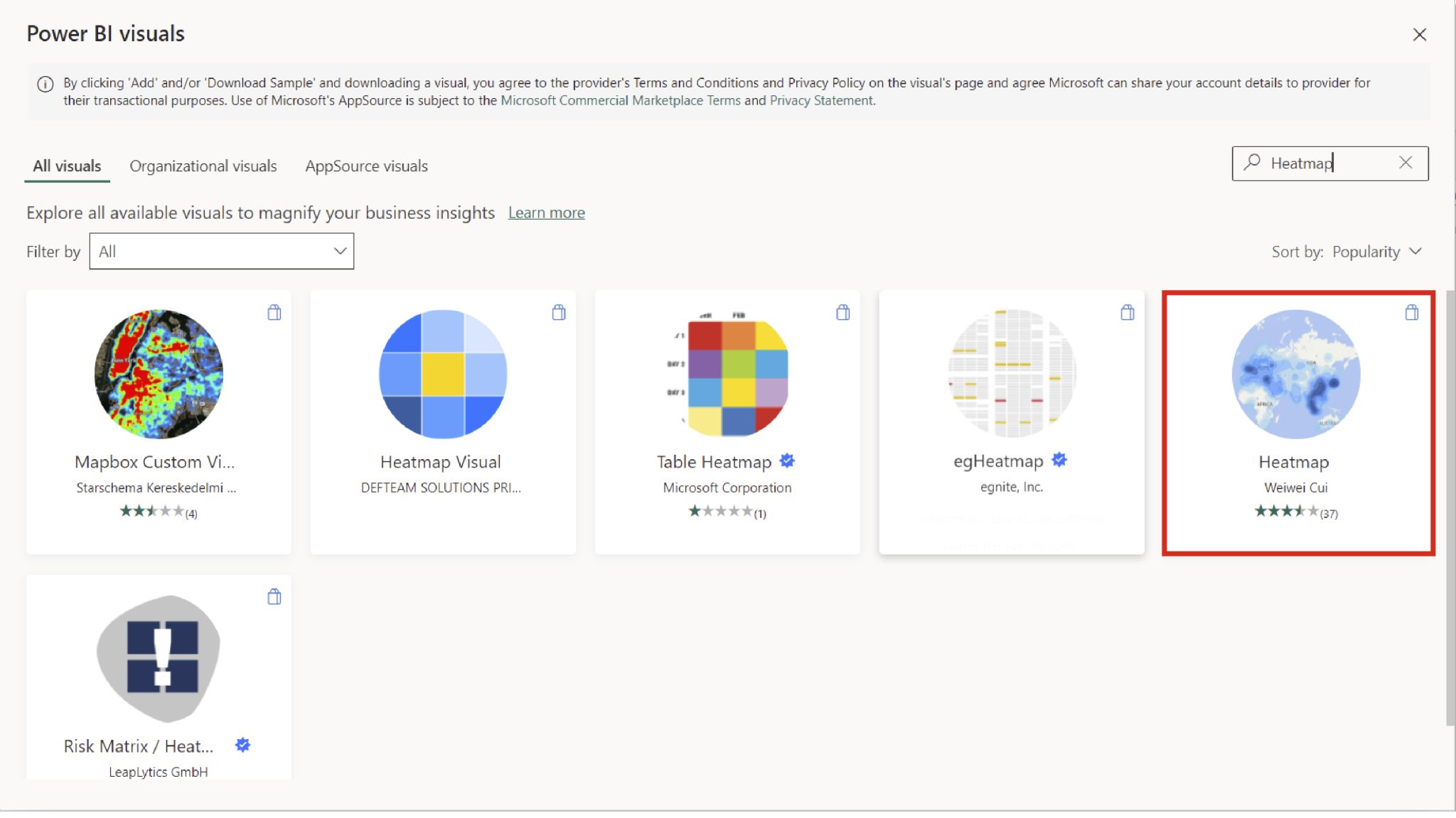 Here are 2 Ways to Create Heatmap in Power BI - Analytics Vidhya