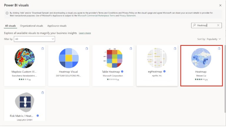 Here are 2 Ways to Create Heatmap in Power BI - Analytics Vidhya