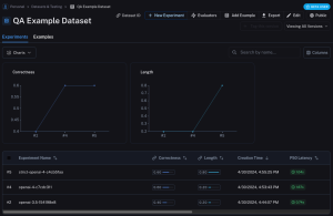 Ultimate Langsmith Guide for 2025