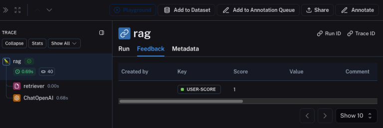 Ultimate Langsmith Guide for 2025