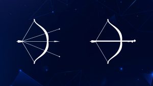 Difference Between Method Overloading and Overriding