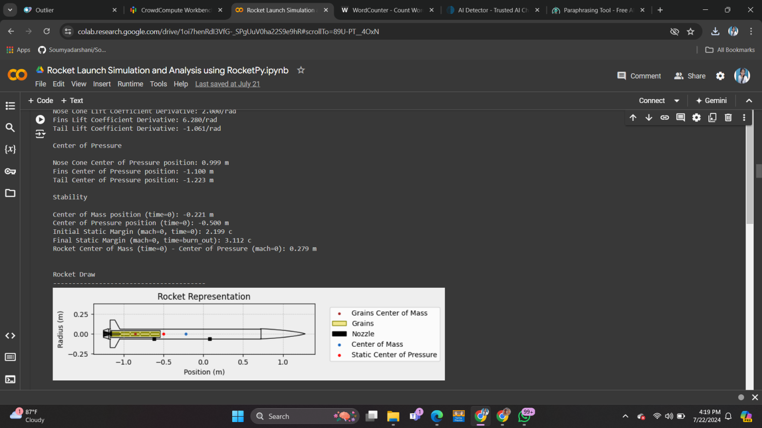 Rocket Launch Simulation and Analysis using RocketPy - Analytics Vidhya
