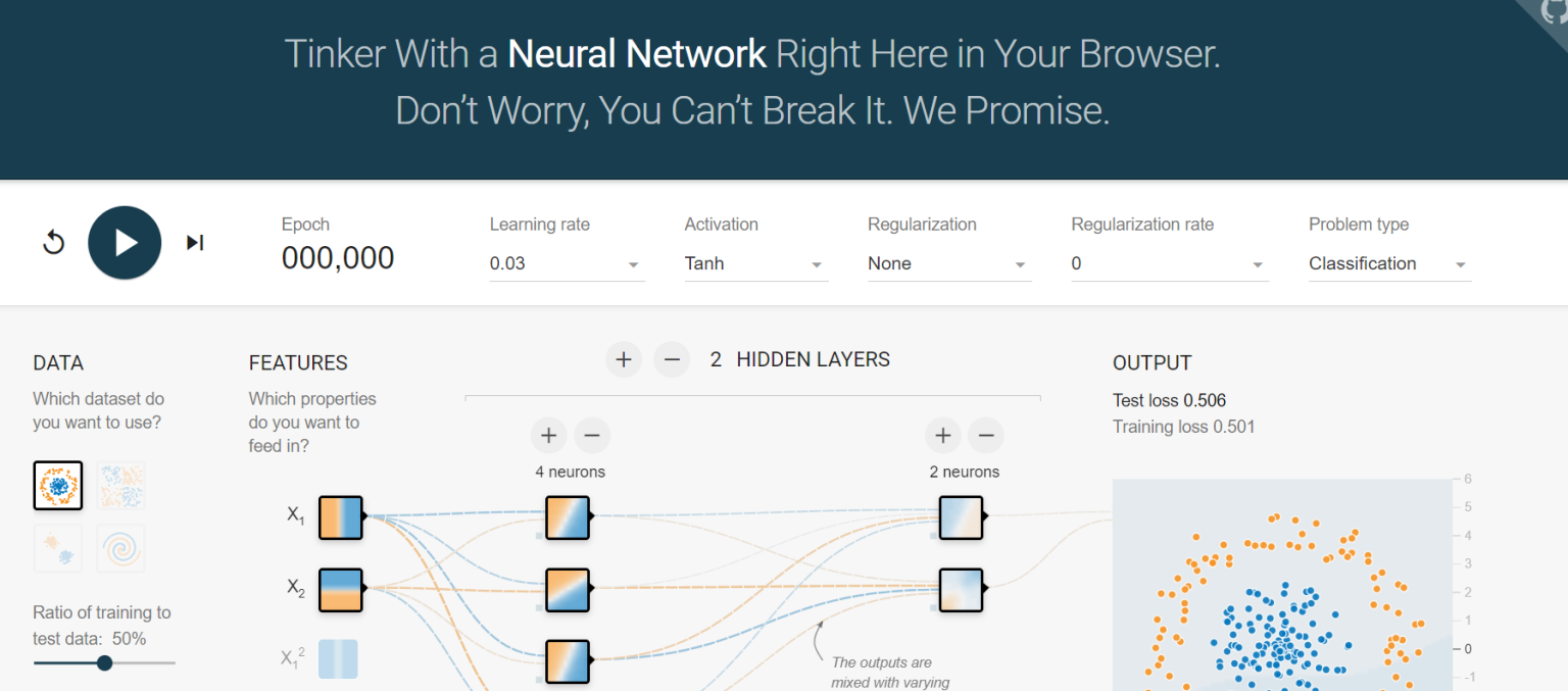 Top 10 Free AI Playgrounds For You to Try in 2025 - Analytics Vidhya
