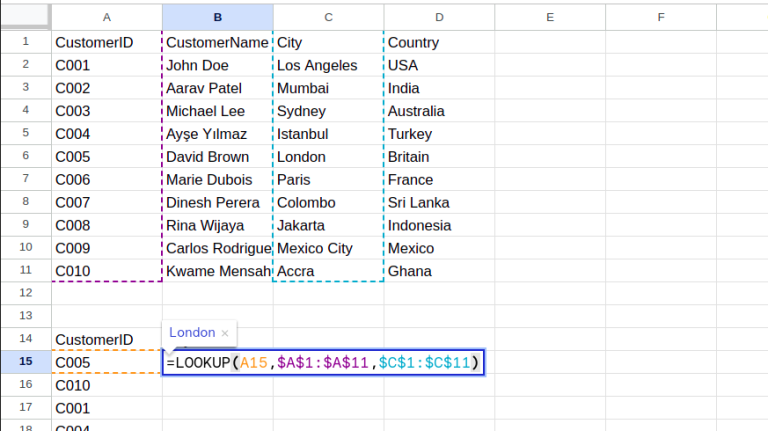 What are the LOOKUP Functions in Excel?