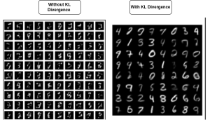 What is KL Divergence that Revolutionized Machine Learning? - Analytics ...