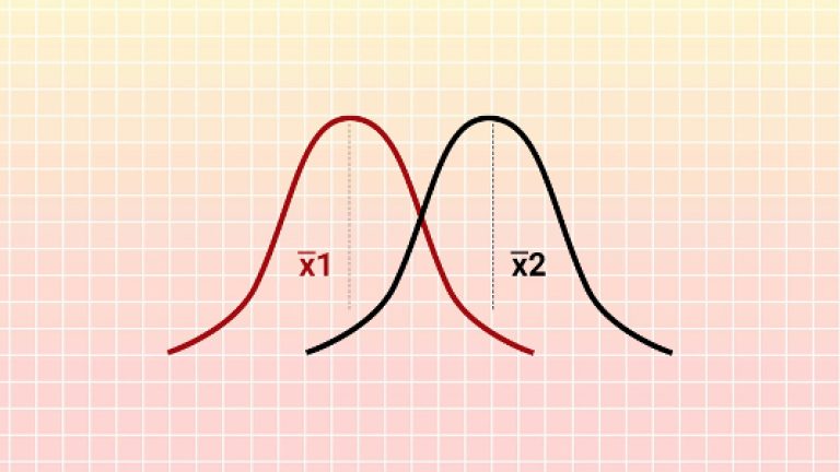T-Test | How to Use and Interpret T-Tests?